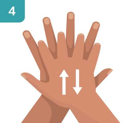 ¿Sabe cómo lavarse las manos correctamente? - Revista Maxi Online