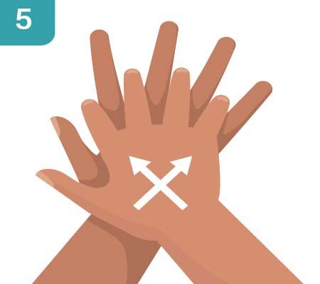 ¿Sabe cómo lavarse las manos correctamente? - Revista Maxi Online